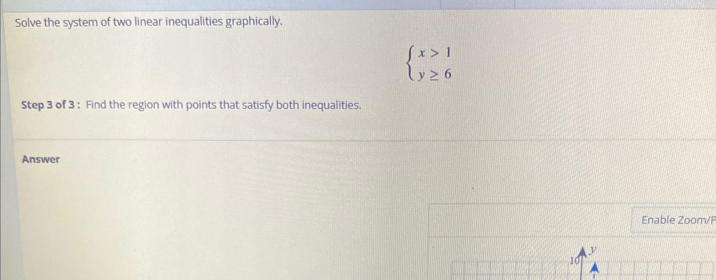 Solved Solve the system of two linear inequalities | Chegg.com