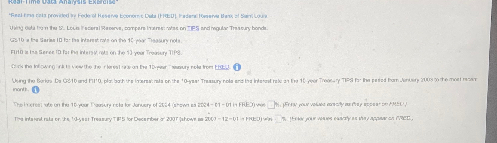 Solved "Real-time data provided by Federal Reserve Economic | Chegg.com