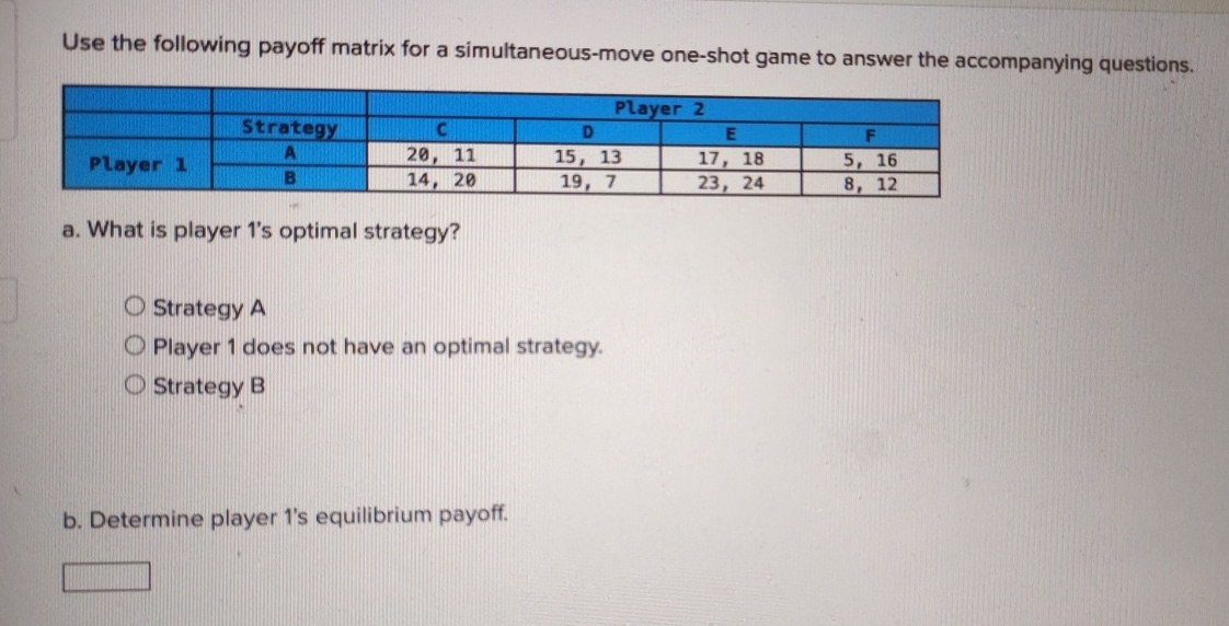 Solved Use the following payoff matrix for a | Chegg.com