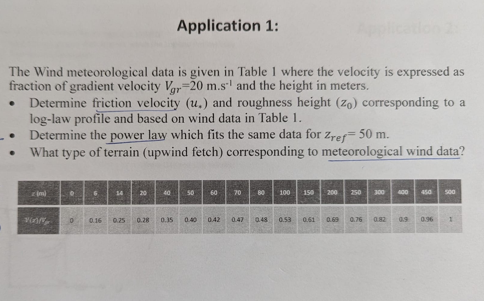 Solved Application 1:The Wind meteorological data is given | Chegg.com