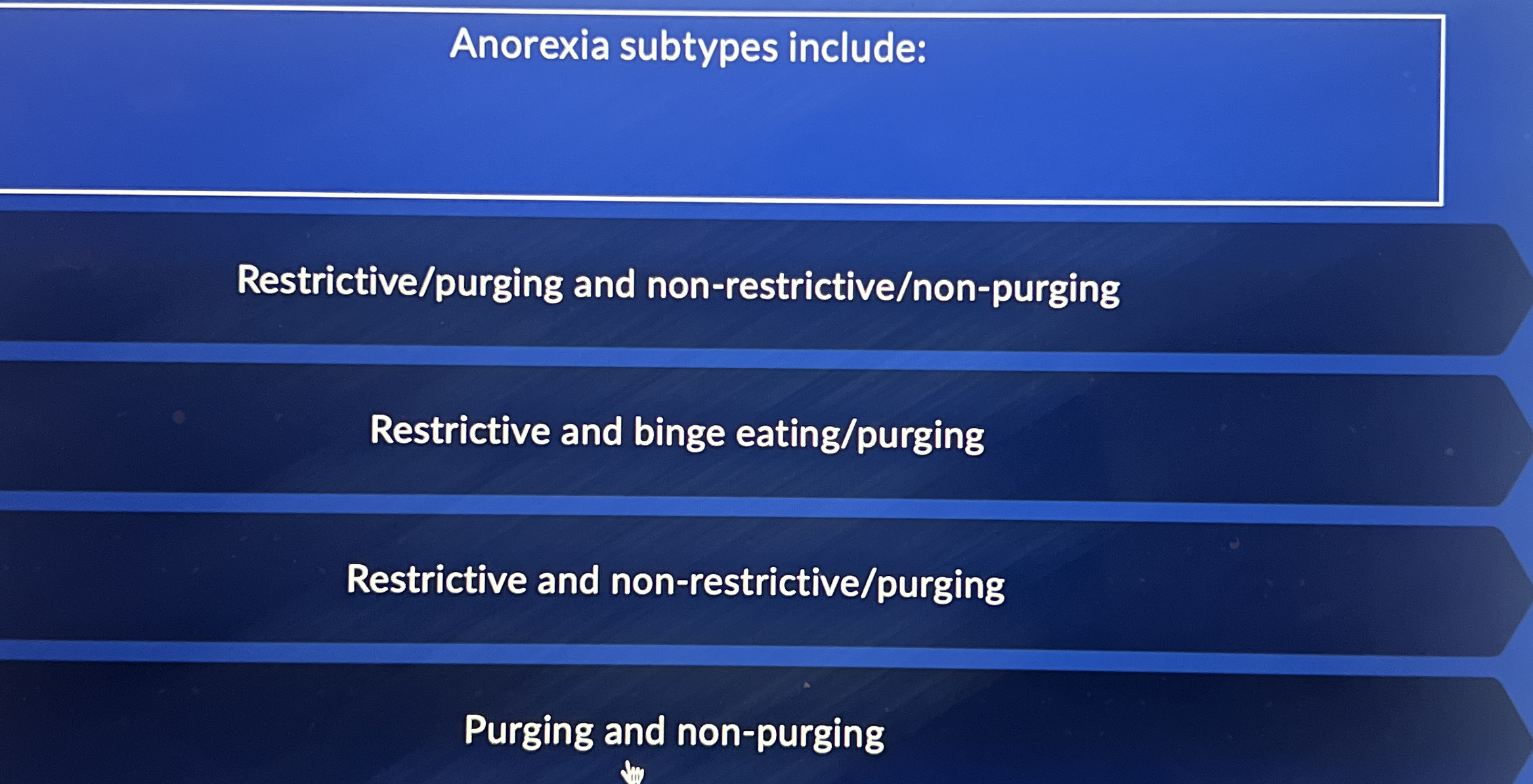 Solved Anorexia subtypes include:Restrictive/purging and | Chegg.com