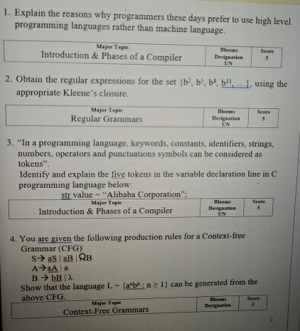 Solved Explain the reasons why programmers these days prefer | Chegg.com