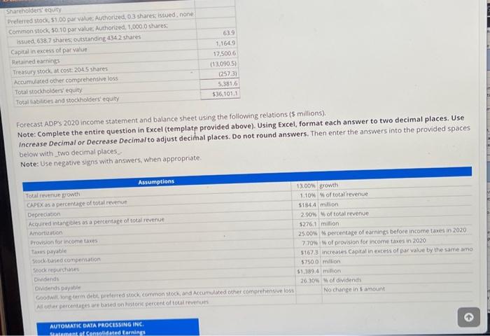 Analyze, Forecast, and Interpret income Statement and | Chegg.com