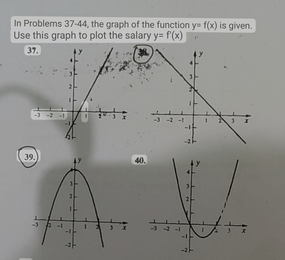 Solved In Problems 37-44, ﻿the graph of the function y=f(x) | Chegg.com