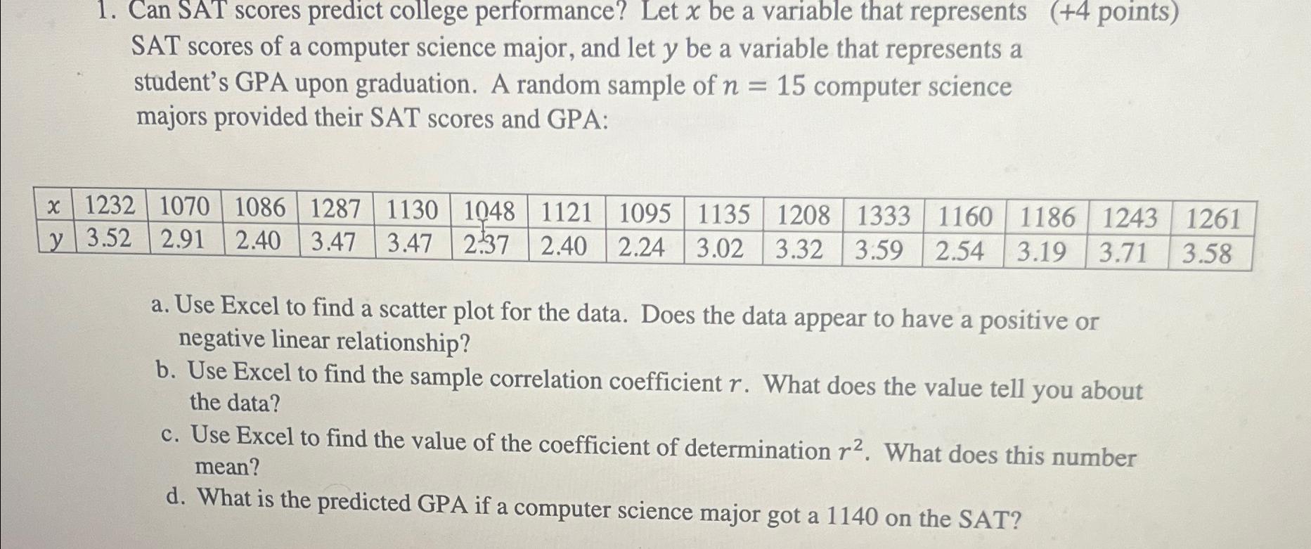 Solved Can SAT scores predict college performance? Let x ﻿be | Chegg.com