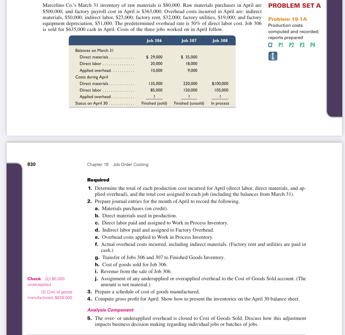 Solved Marcelino Co.'s March 31 ﻿inventory of raw materials | Chegg.com
