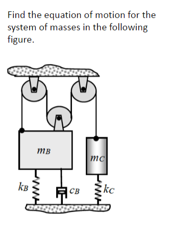 Solved Find the equation of motion for thesystem of masses | Chegg.com