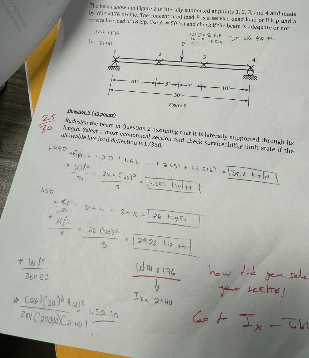 Solved The beam shown in Figure 2 ﻿is laterally supported at | Chegg.com