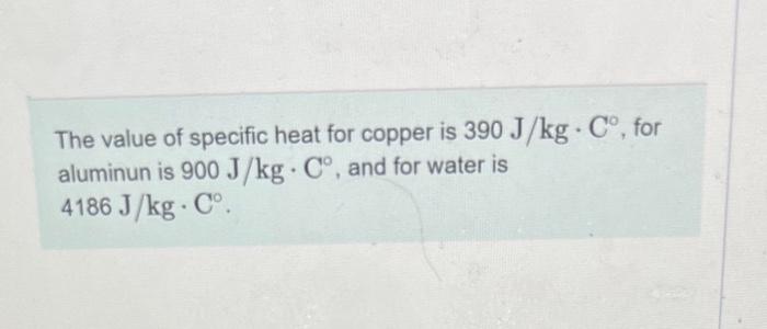 Solved The value of specific heat for copper is 390 J/kg⋅C∘, | Chegg.com