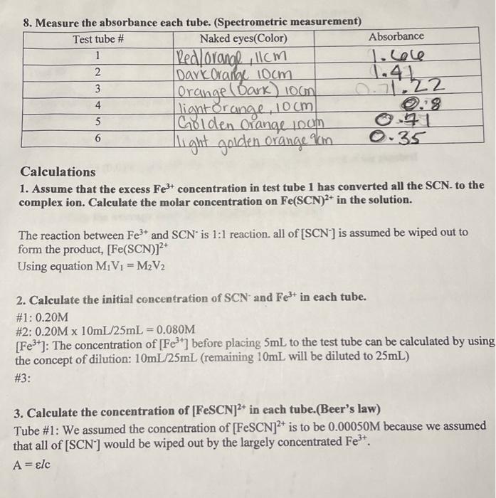 4 8. Measure the absorbance each tube. (Spectrometric | Chegg.com