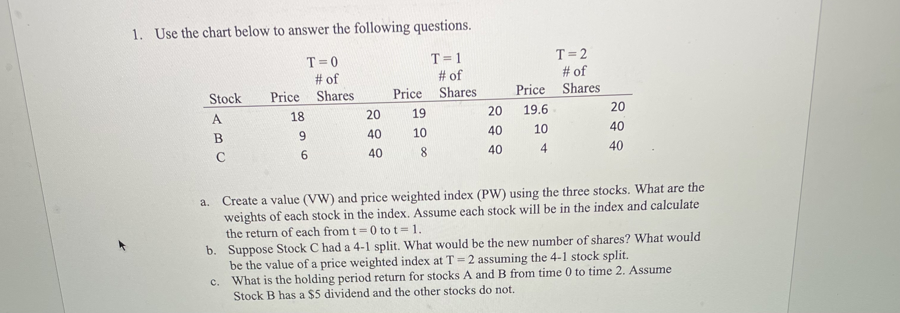 Solved Use the chart below to answer the following | Chegg.com