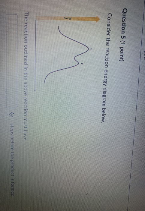 Solved Question 4 (1 point) Consider the following reaction | Chegg.com