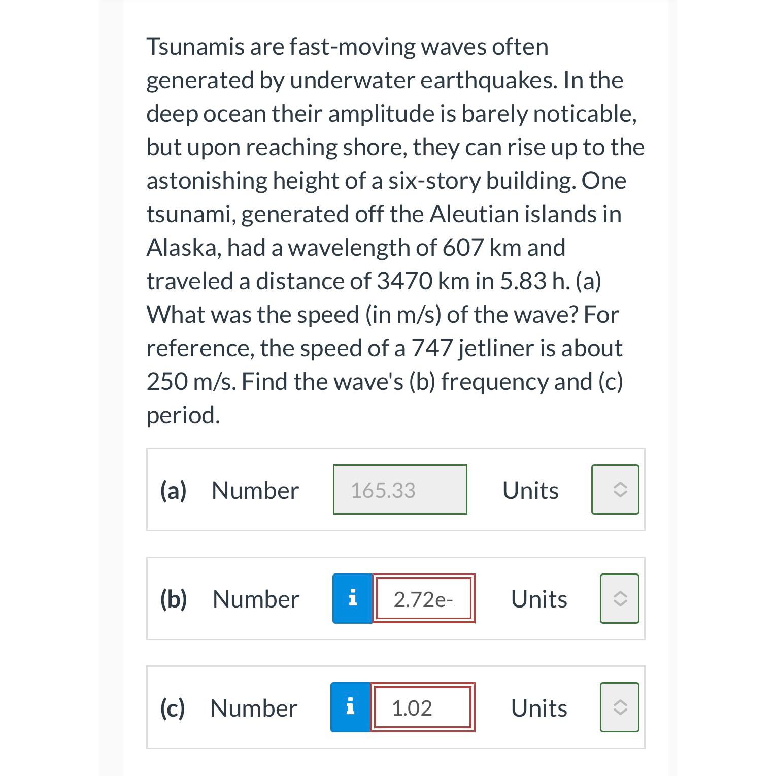 Solved Tsunamis are fast-moving waves often generated by | Chegg.com
