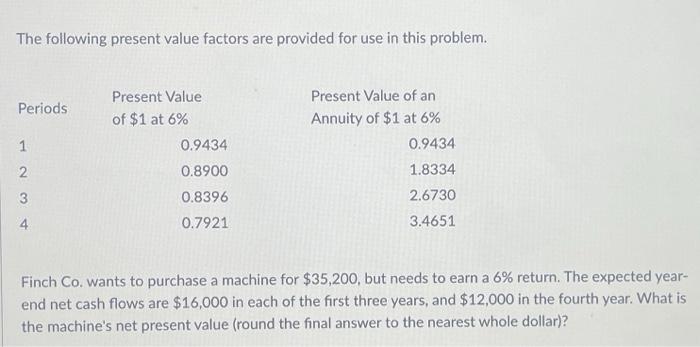 Solved The following present value factors are provided for | Chegg.com