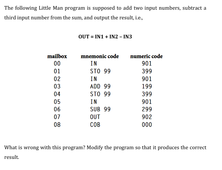 Solved The following Little Man program is supposed to add | Chegg.com