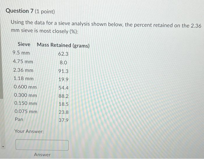 Solved Using the data for a sieve analysis shown below, the | Chegg.com