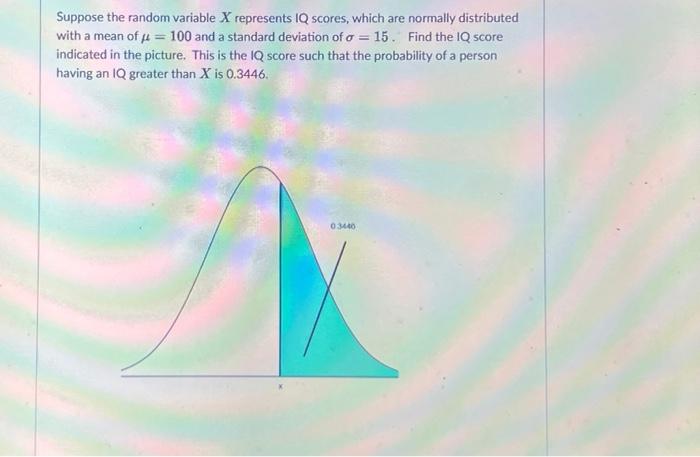 Solved Suppose the random variable X represents IQ scores, | Chegg.com