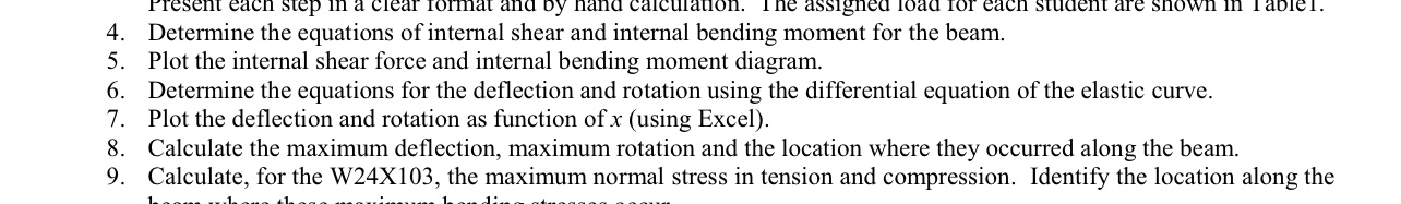 Solved Determine the equations of internal shear and | Chegg.com