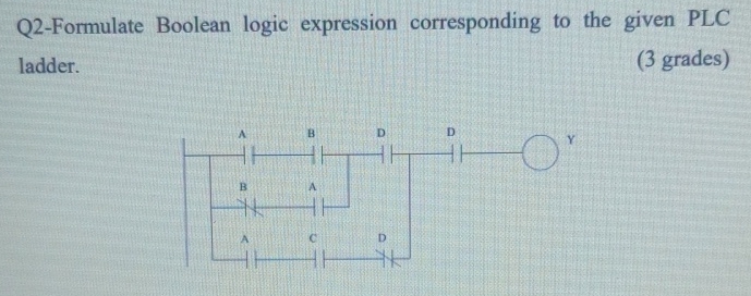 Solved Q2-Formulate Boolean logic expression corresponding | Chegg.com