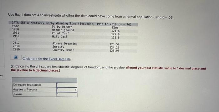 Solved Use Excel data set A to investigate whether the data | Chegg.com