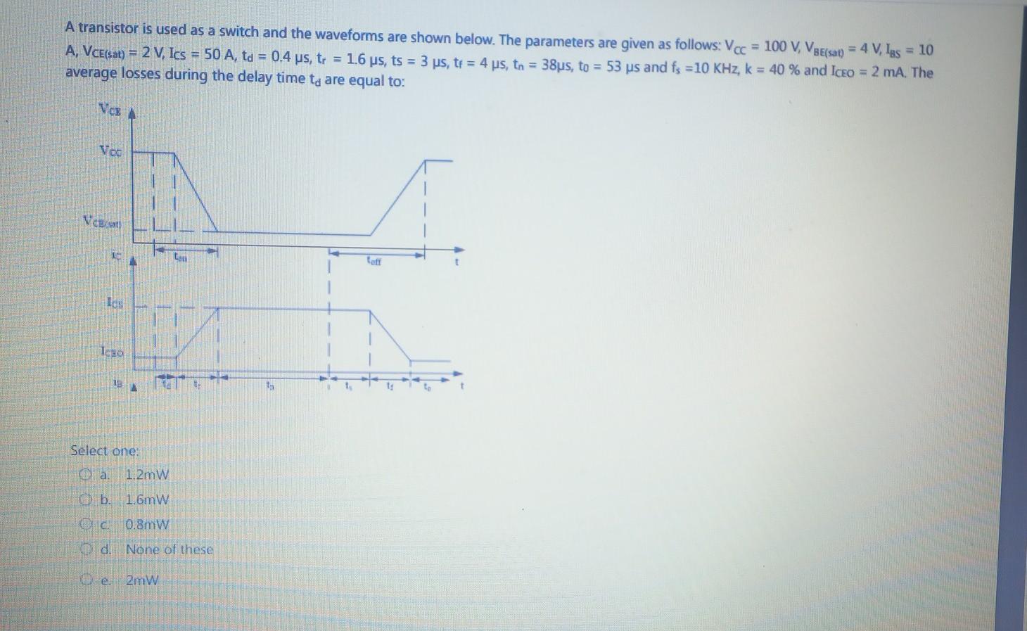 Solved A transistor is used as a switch and the waveforms | Chegg.com