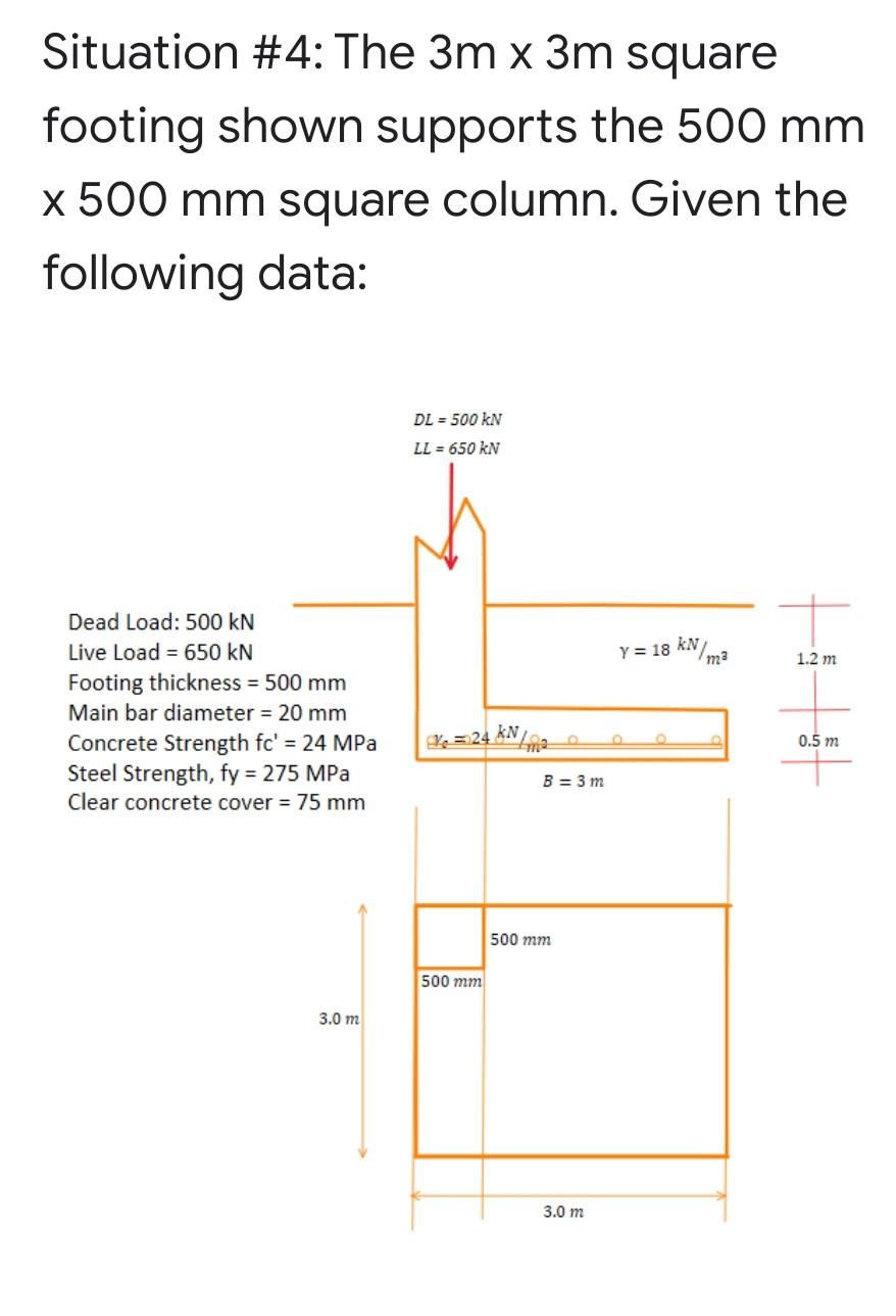 Solved Situation #4: The 3m x 3m square footing shown | Chegg.com