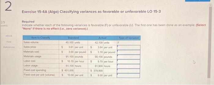 Solved Exercise 15-4A (Algo) Classifying variances as | Chegg.com Solved Exercise 15-4A (Algo) Classifying variances as | Chegg.com