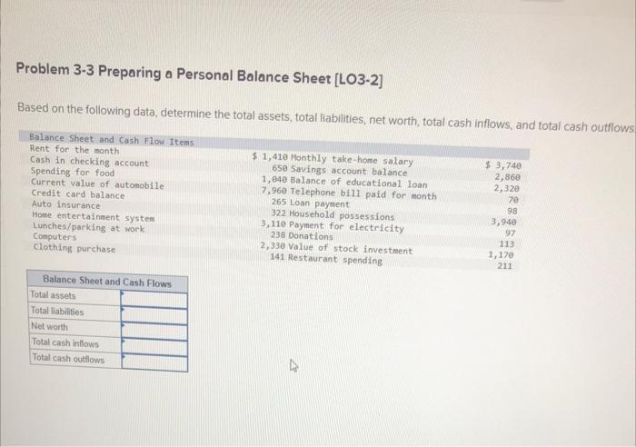 Solved Problem 3-3 Preparing a Personal Balance Sheet | Chegg.com Solved Problem 3-3 Preparing a Personal Balance Sheet | Chegg.com