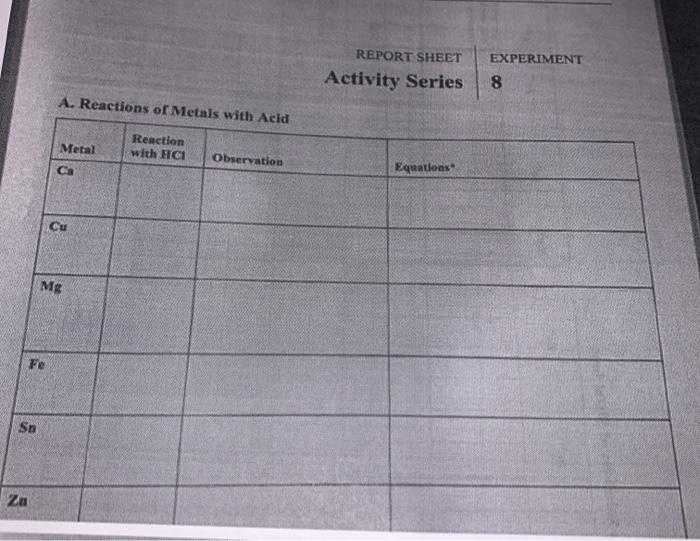 Solved EXPERIMENT REPORT SHEET Activity Series 8 A. | Chegg.com