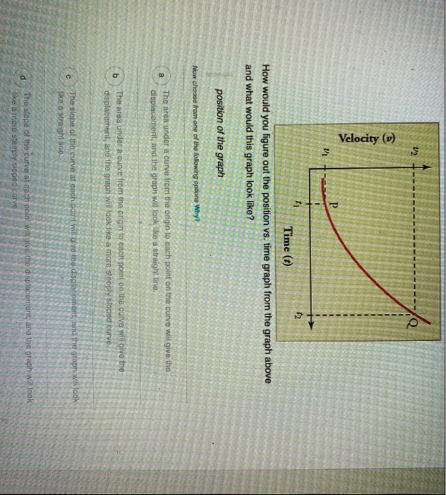 Solved Velocity (v) M 11 Time (6) How would you figure out | Chegg.com