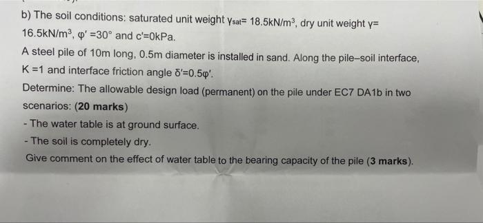 Solved b) The soil conditions: saturated unit weight Ysat= | Chegg.com