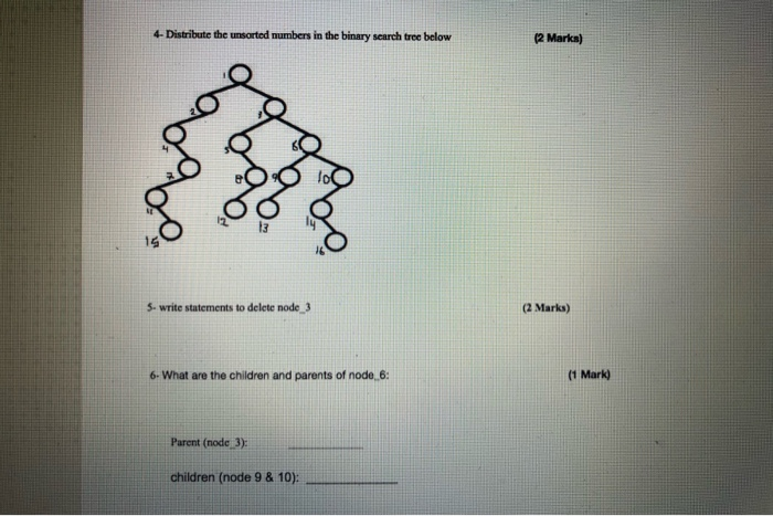 Solved 4- Distribute the unsorted numbers in the binary | Chegg.com