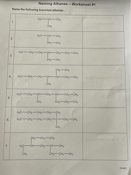 Solved Naming Alkanes - Worksheet #1 Name the following | Chegg.com