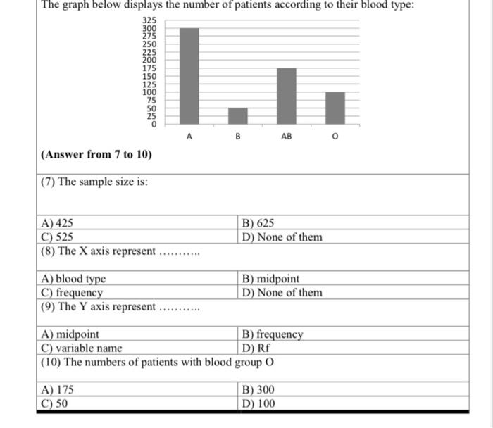 Solved (Answer from 7 to 10 ) | Chegg.com