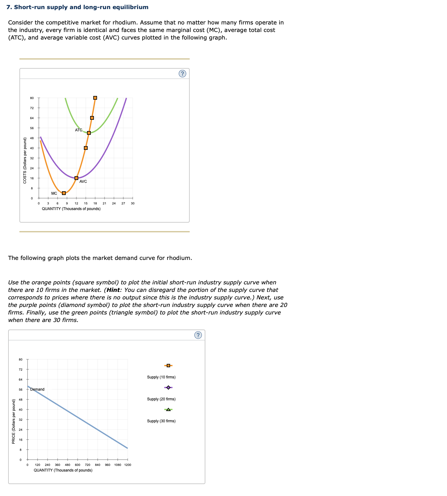 Solved -----Short-run supply and long-run equilibrium | Chegg.com