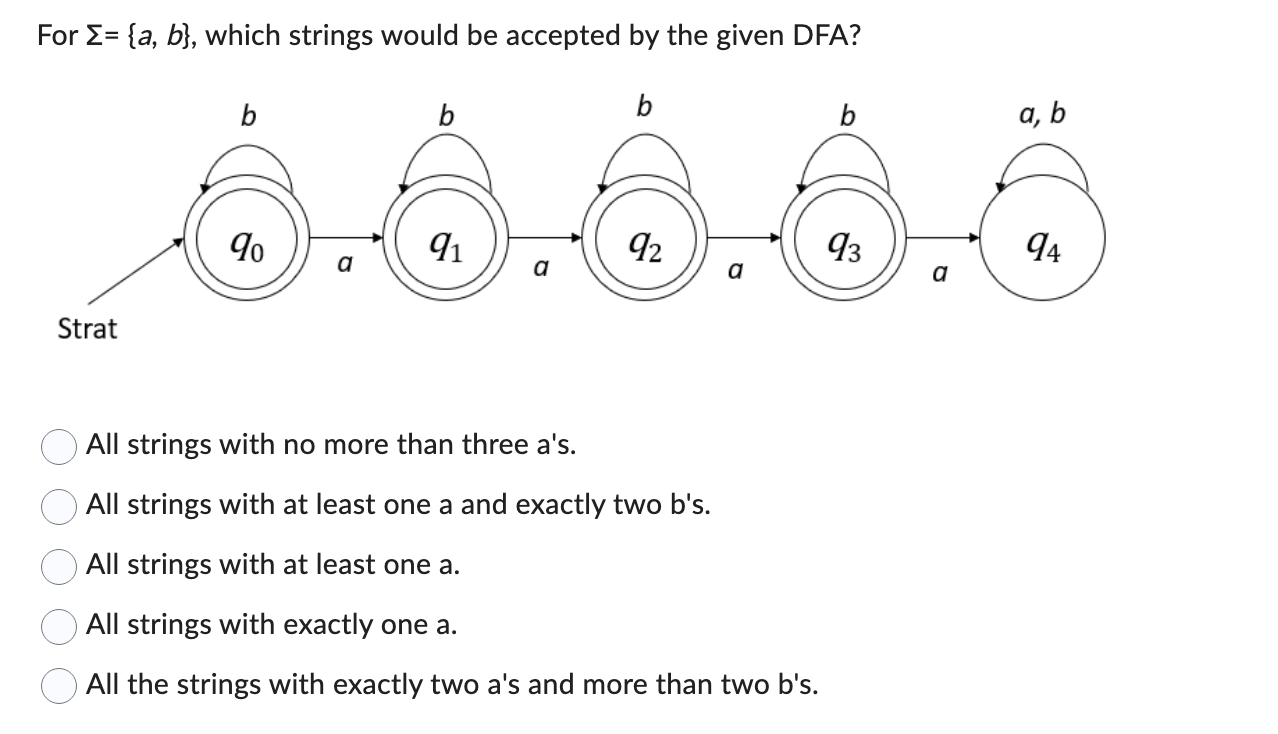 Solved For Σ={a,b}, ﻿which strings would be accepted by the | Chegg.com