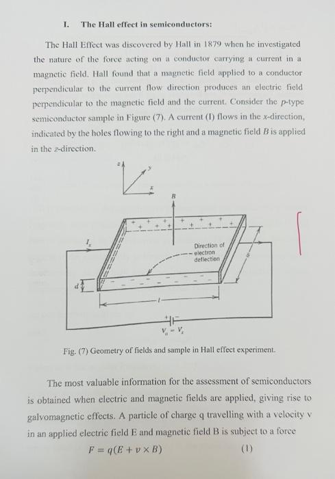 Solved I. The Hall effect in semiconductors: The Hall Effect | Chegg.com
