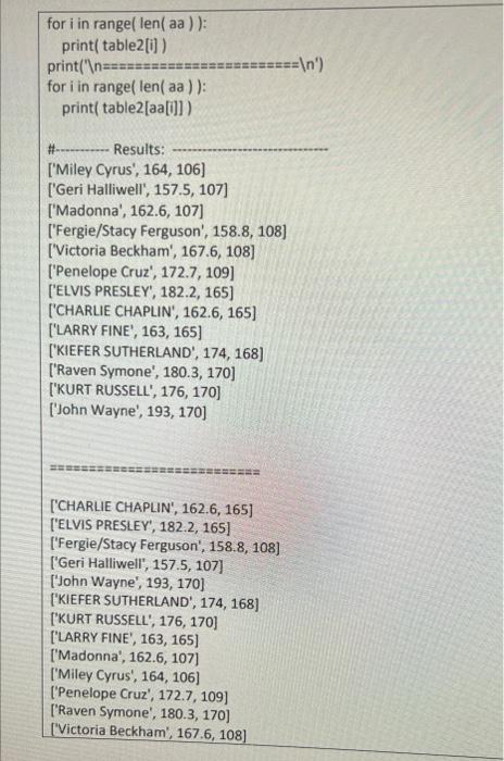Solved Consider that we have got a big matrix/2d list of | Chegg.com