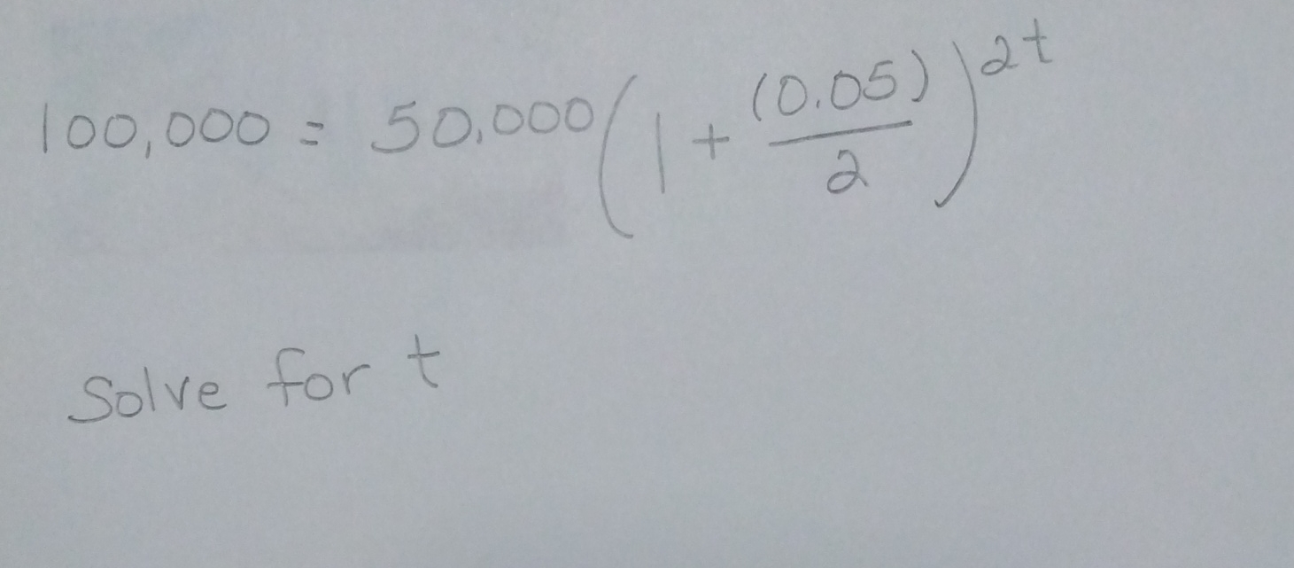 Solved 100,000=50,000(1+(0.05)2)2tSolve for tv | Chegg.com
