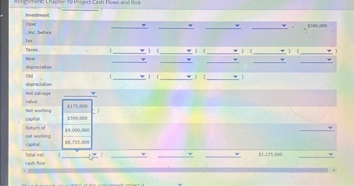 Solved Assignment: Chapter 10 Project Cash Flows and | Chegg.com
