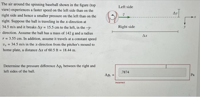 Solved The air around the spinning baseball shown in the | Chegg.com