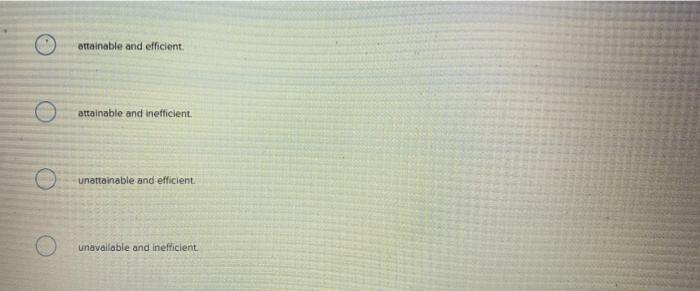 Solved attainable and efficient. attainable and inefficient. | Chegg.com