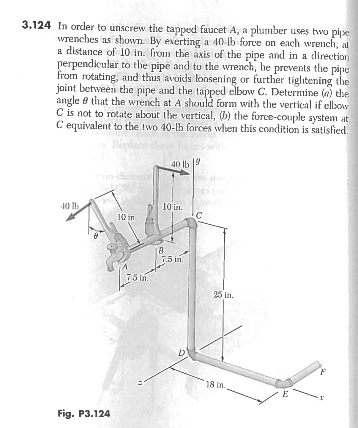 Solved 3.124 ﻿In order to unscrew the tapped faucet A, ﻿a | Chegg.com