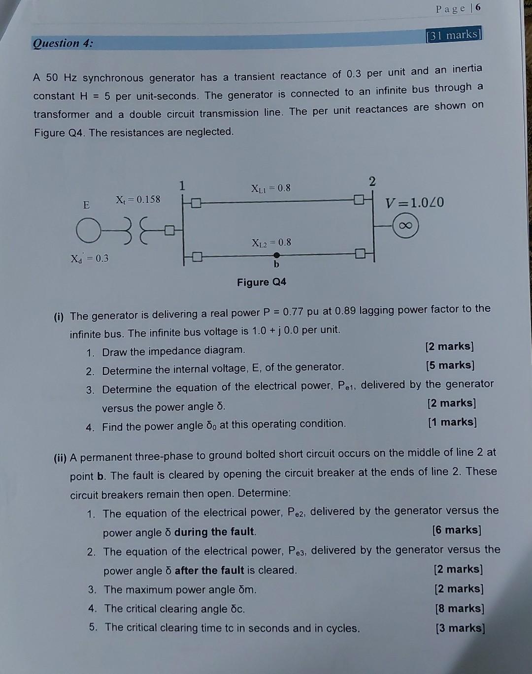 Solved A 50 Hz synchronous generator has a transient | Chegg.com