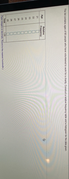 Solved 23 23 24 28 26 29 25 24 27 28 21 22 23 24 25 26 27 28 | Chegg.com