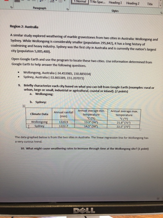 1 No Spac.. 1 Normal Heading 1 Heading 2 Title | Chegg.com