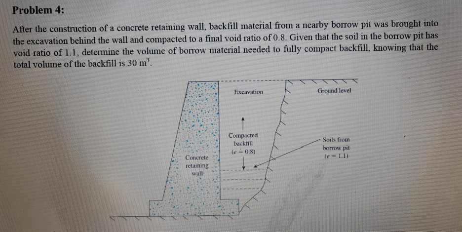 Solved Problem 4: After the construction of a concrete | Chegg.com