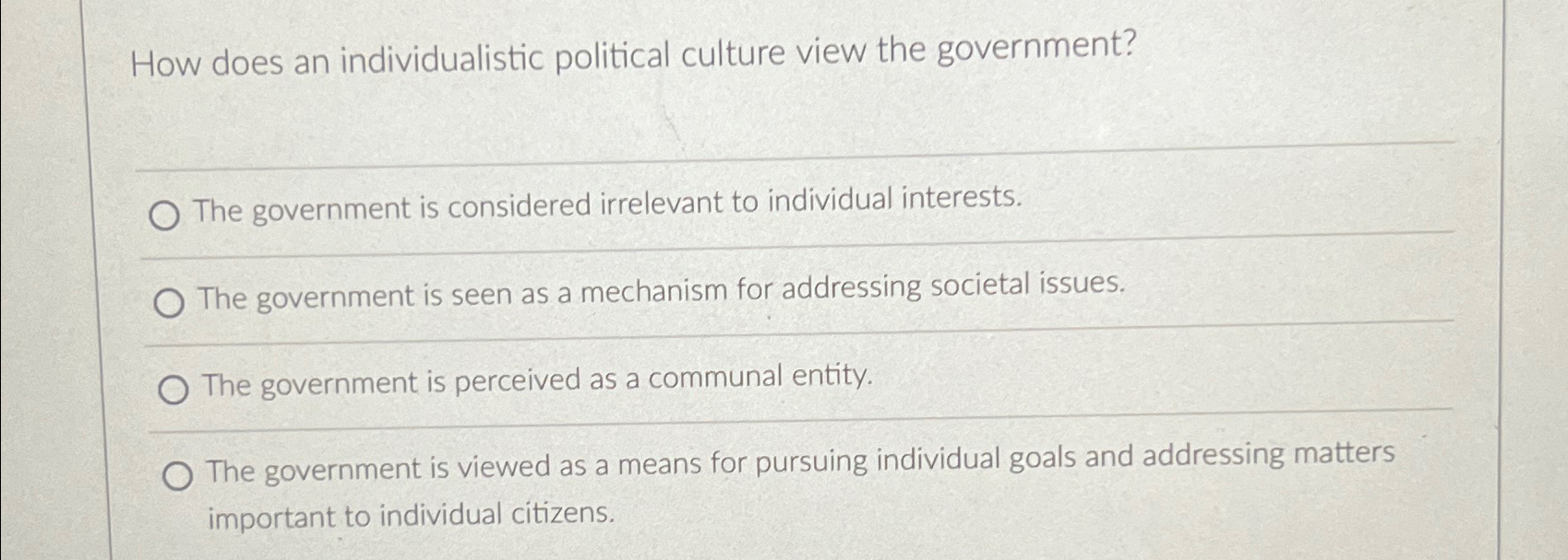 Solved How does an individualistic political culture view | Chegg.com