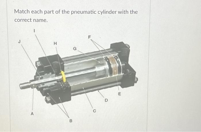 Solved Match each part of the pneumatic cylinder with the | Chegg.com