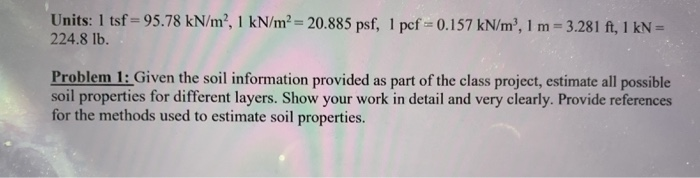 Units: 1 tsf = 95.78 kN/m², 1 kN/m2 = 20.885 psf, 1 | Chegg.com
